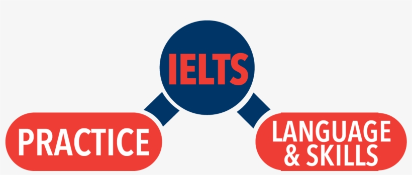 Course Details - Ielts Skills Icon Png - Free Transparent PNG Download ...