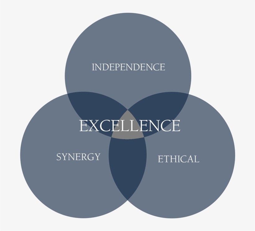 Null - Graphic Design - Free Transparent PNG Download - PNGkey