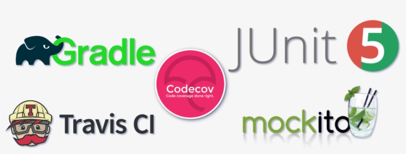 The Only Java Project Template You Will Ever Need Felixklauke - Travis ...