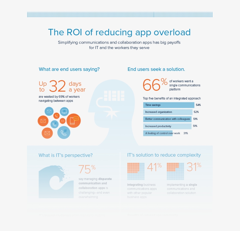 Web Page - Free Transparent PNG Download - PNGkey