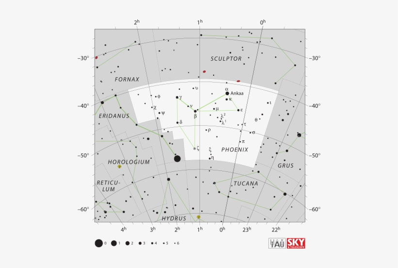 List Of Stars In Phoenix - Libra Constellation Star Map - Free ...