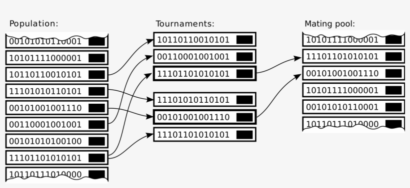 Open - Diagram - Free Transparent PNG Download - PNGkey