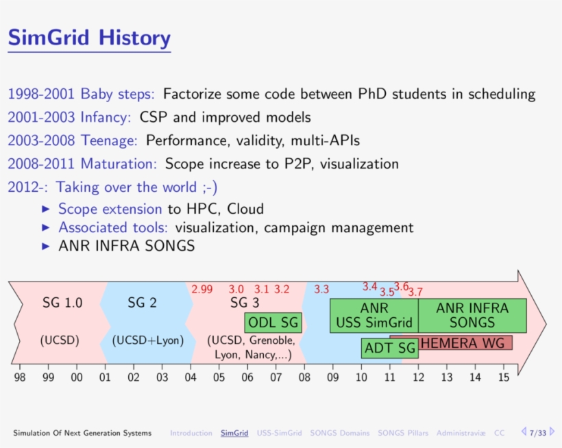 120118 Introducing Songs 011 - Number - Free Transparent PNG Download ...