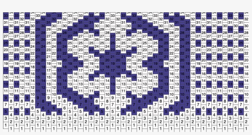 Karate Kid Headband Kandi Pattern - Cross-stitch - Free Transparent PNG ...