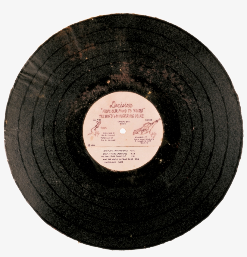 From Our Mind Record - Circle - Free Transparent PNG Download - PNGkey