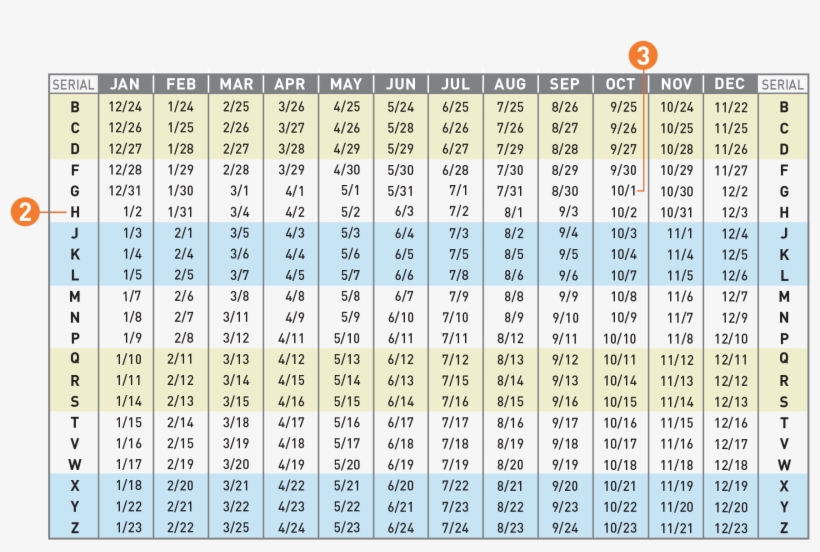 2019 Meter Reading Schedule - Duckworth Lewis Table T20 - Free ...