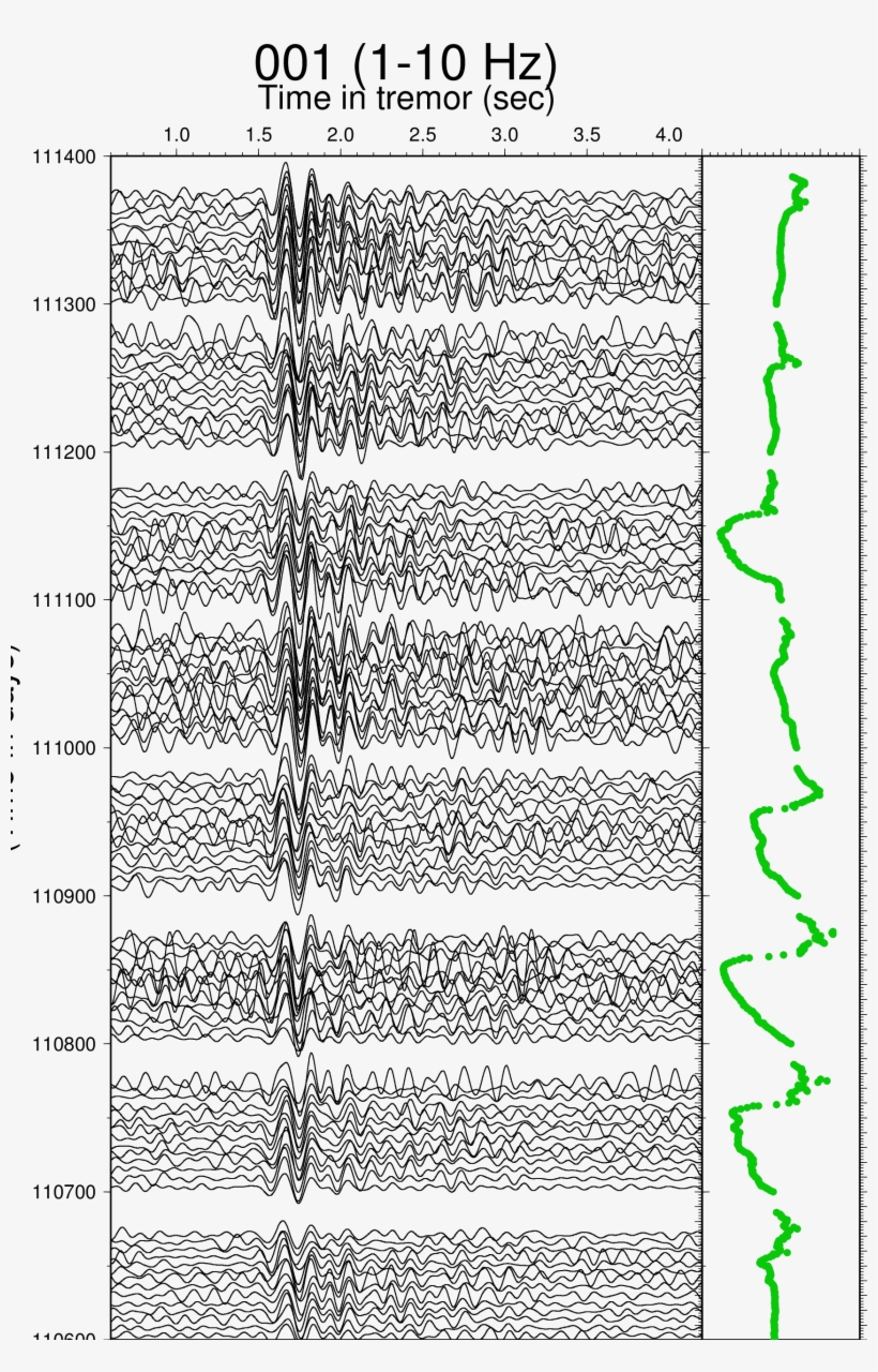 Ps - Number - Free Transparent PNG Download - PNGkey