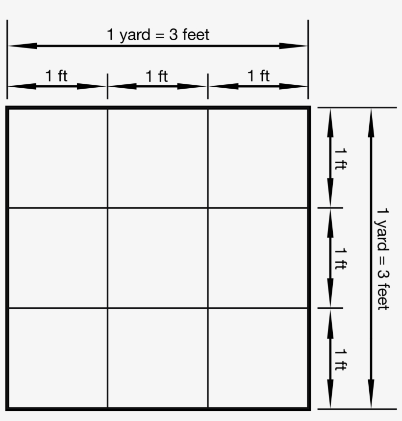 Perfect Square Calculator Transparent Background - Many Square Feet Are ...