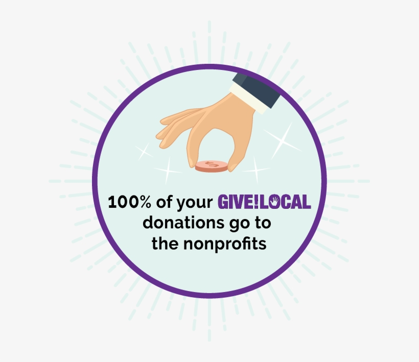 Make A Donation - Label - Free Transparent PNG Download - PNGkey