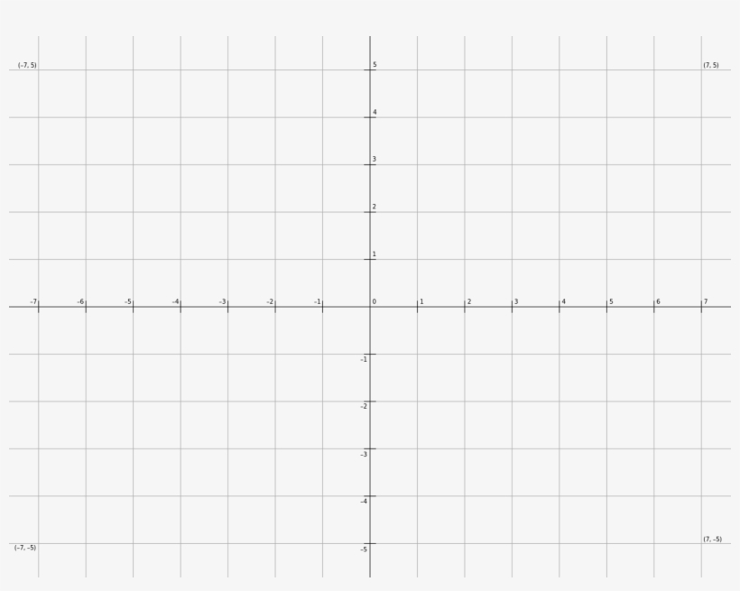 1600px Cm Coordinate Grid - Number - Free Transparent PNG Download - PNGkey