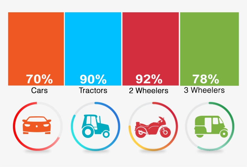 Percentage Of Parts - Free Transparent PNG Download - PNGkey