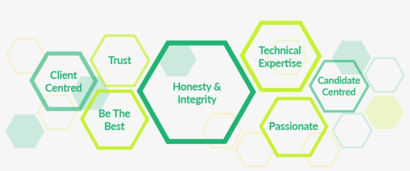 Paragon E1529934866876 - Diagram - Free Transparent PNG Download - PNGkey