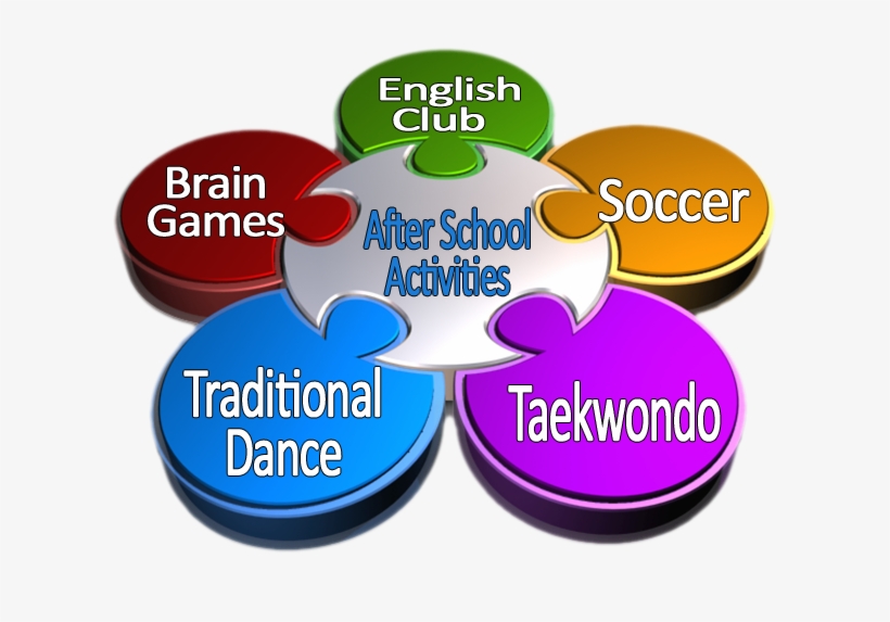 Activity Png - Free Transparent PNG Download - PNGkey