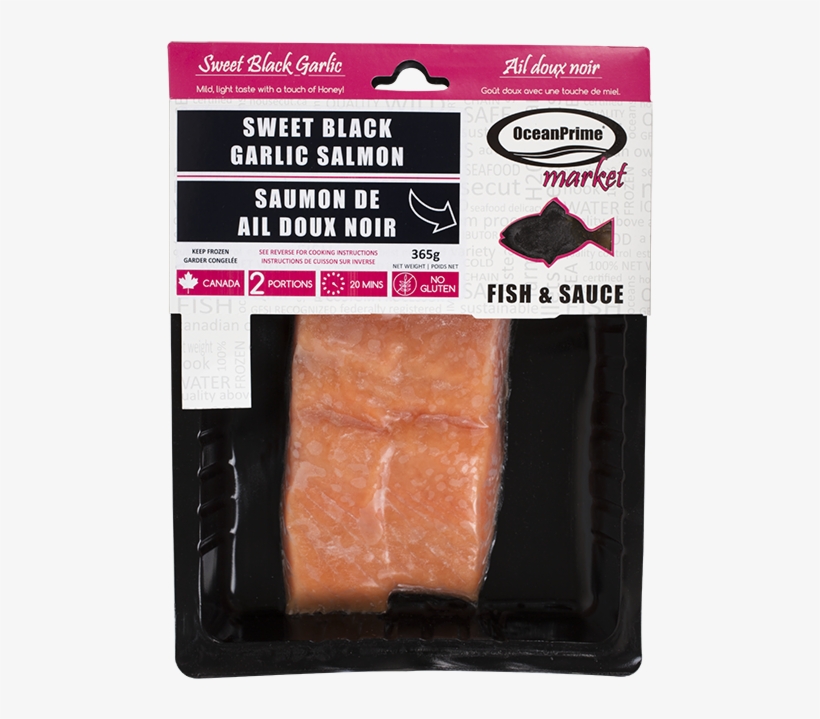 Our Partners - Lox - Free Transparent PNG Download - PNGkey