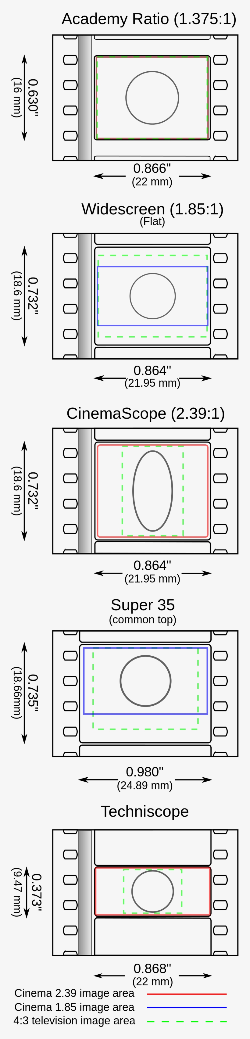 35mm Film Common Formats - Film Dimensions - Free Transparent PNG ...