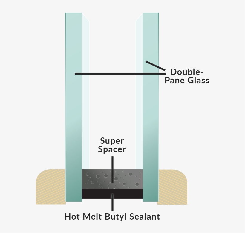 From That Glass - Diagram - Free Transparent PNG Download - PNGkey