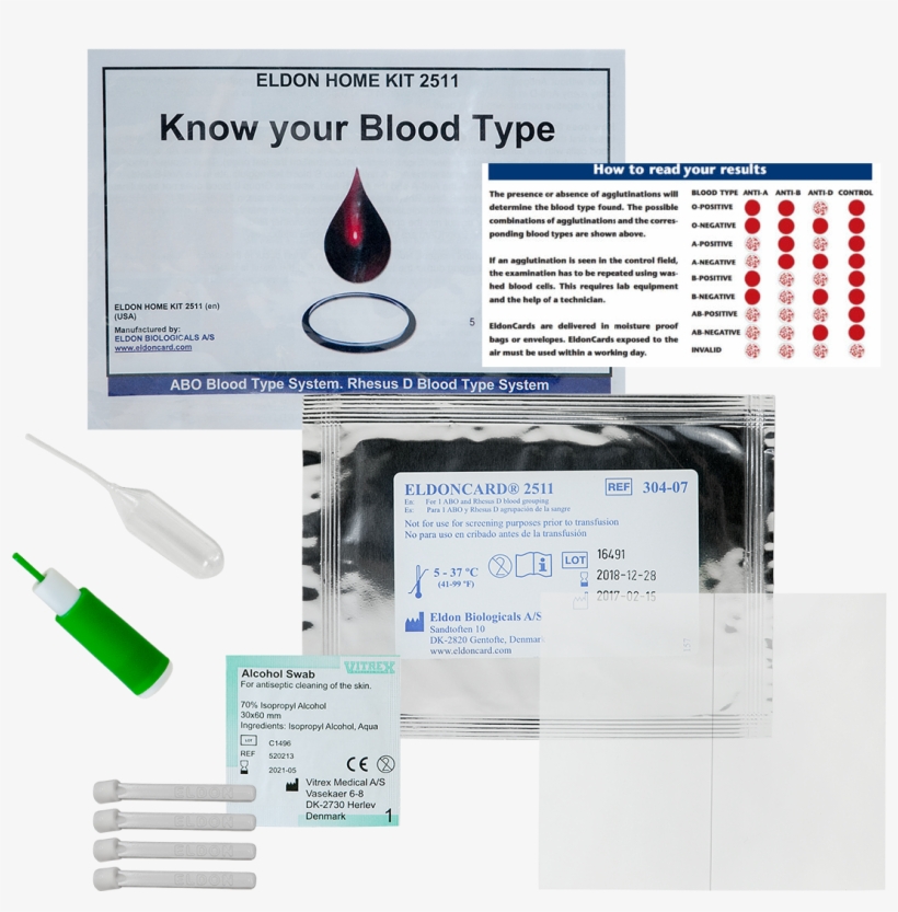The Eldoncard® Blood Typing Kit - Utility Software - Free Transparent ...