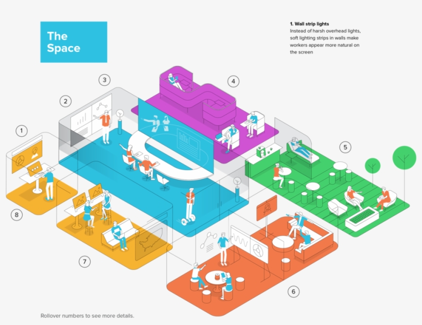 Cisco The-space 2 - Floor Plan - Free Transparent PNG Download - PNGkey