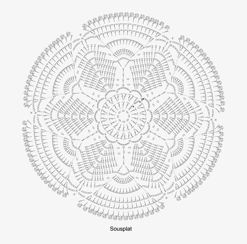 Craft - Bullet Border - Free Transparent PNG Download - PNGkey