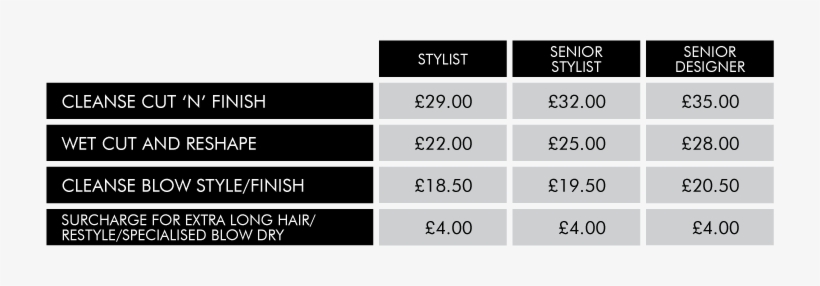 Cut Design Texture - Design - Free Transparent PNG Download - PNGkey