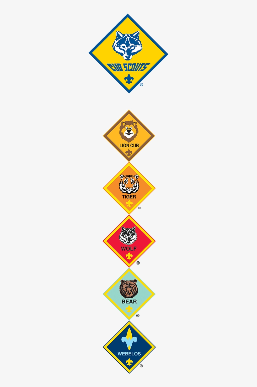 It Also Helps Them See How Their Individual Activities - Cub Scout Clip ...