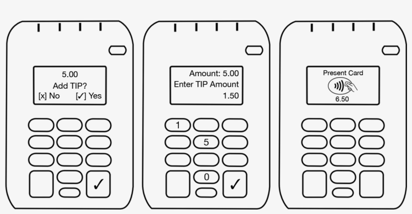 Ask For The Tip Amount - Number - Free Transparent PNG Download - PNGkey