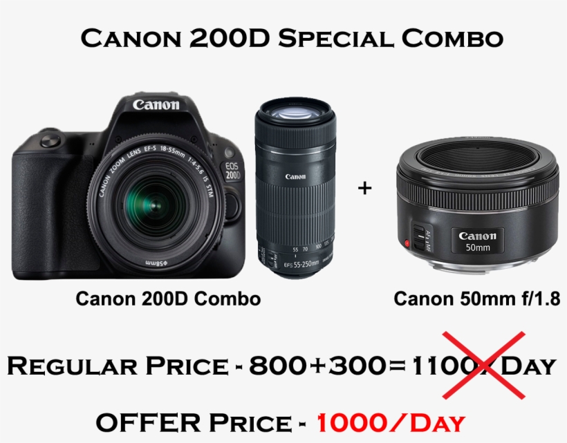 Canon 200d With Dual Lens - Free Transparent PNG Download - PNGkey