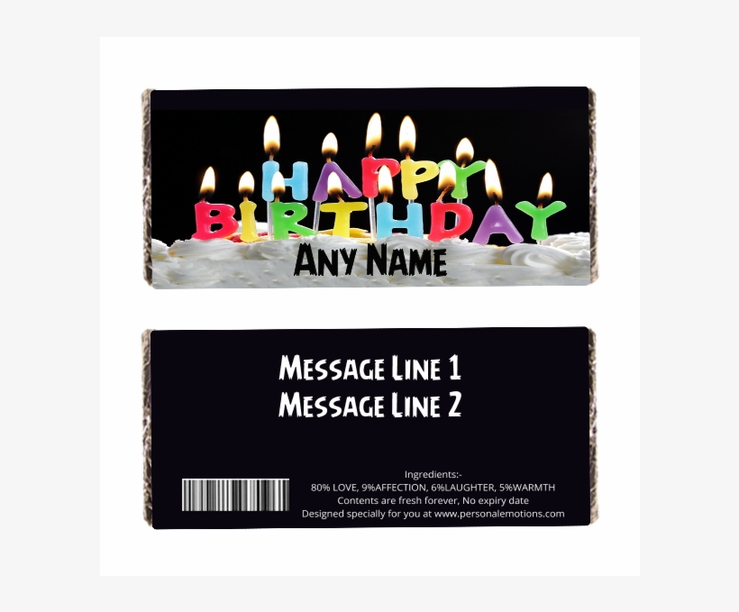 Progress Image Design Image - Birthday - Free Transparent PNG Download ...