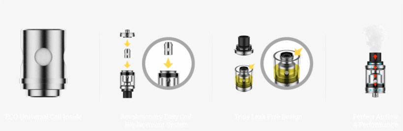 How To Fill The Veco Tank Juice - Vaporesso Drizzle Tank - Free ...