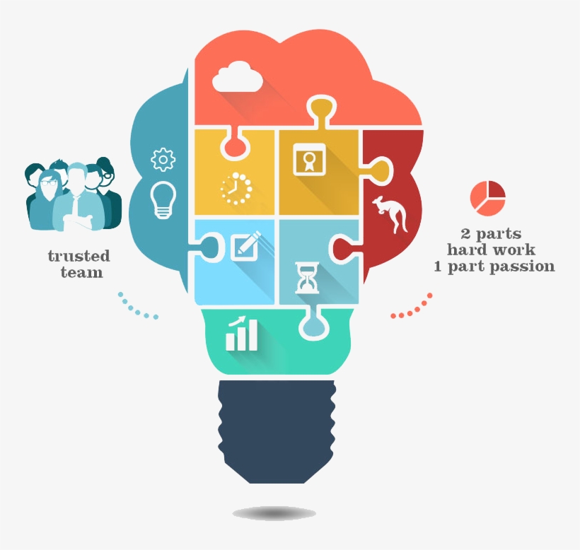 Why Png - Design Why Choose Us - Free Transparent PNG Download - PNGkey