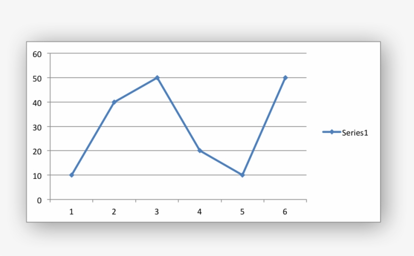 Chart Marker1 - C# Chart Point Marker - Free Transparent PNG Download - PNGkey