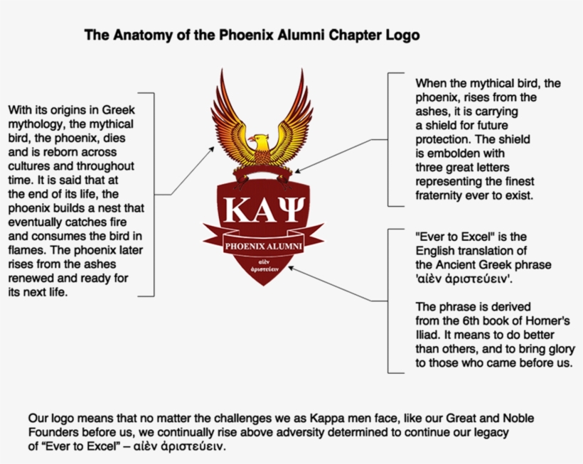 The Anatomy Of The Pac Logo 1500×1176 - Emblem - Free Transparent PNG ...