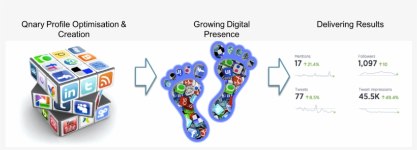 Go - Cartoon - Free Transparent PNG Download - PNGkey