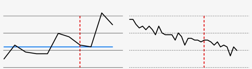 Gdp Growth Accelerated - Diagram - Free Transparent PNG Download - PNGkey