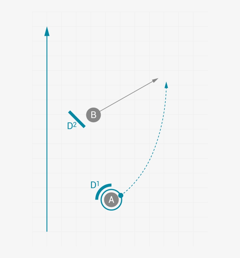 Image Of Diagonal Lead Pass - Diagram - Free Transparent PNG Download ...