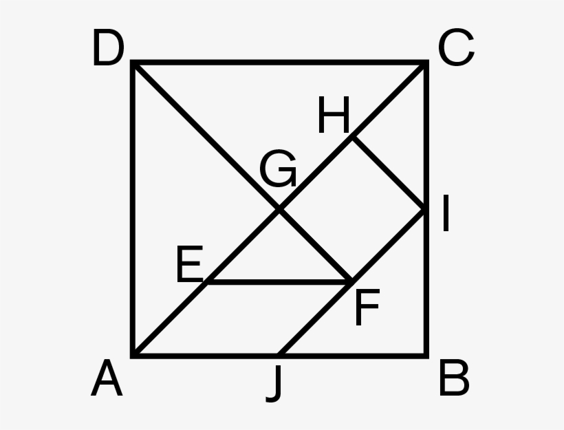 The Tangram Is An Ancient Chinese Puzzle Consisting - Impetus ...