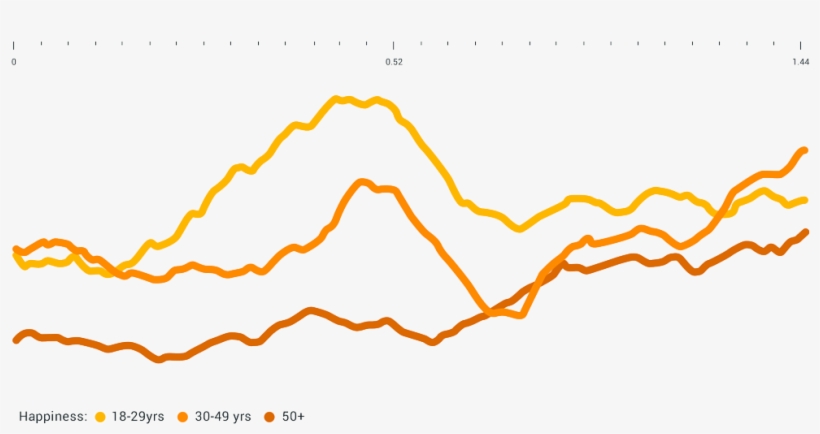 Close Shave With The New Controversial Gillette Ad - Plot - Free ...
