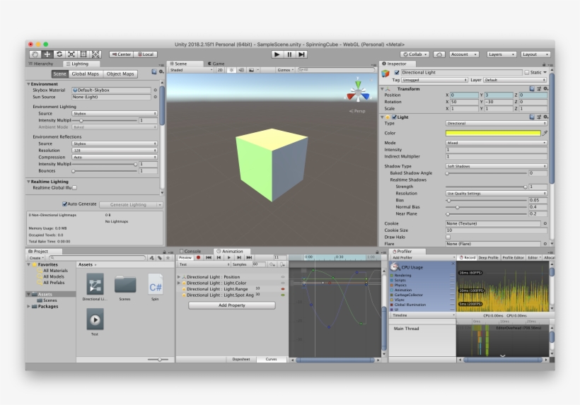 As An Example Of Complexity Possible The Most Prolific - Graphics ...