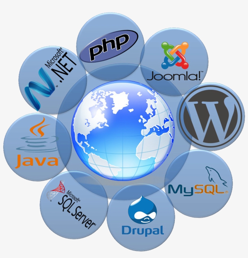 Software Development - Png Images For Software Development - Free ...