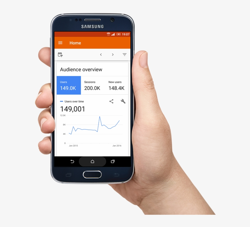 Website Design Leeds Google Analytics - Android Phone Png Hand - Free ...