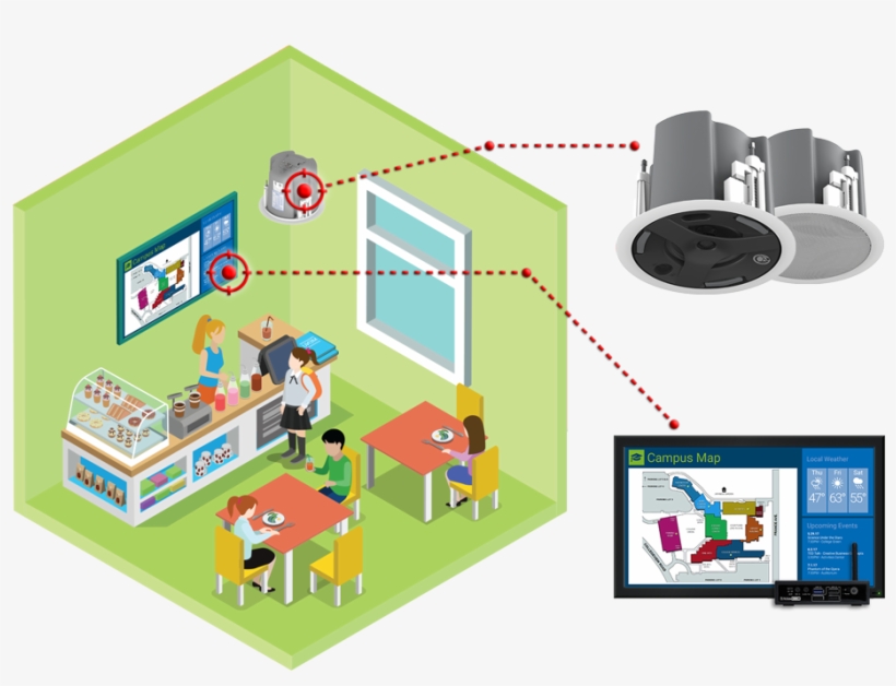 Atlasied Solutions For Administration Zone - Cartoon - Free Transparent ...