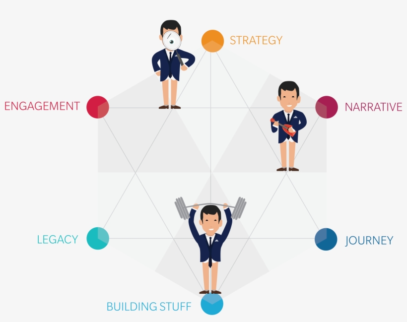 Philosophy - Free Transparent PNG Download - PNGkey