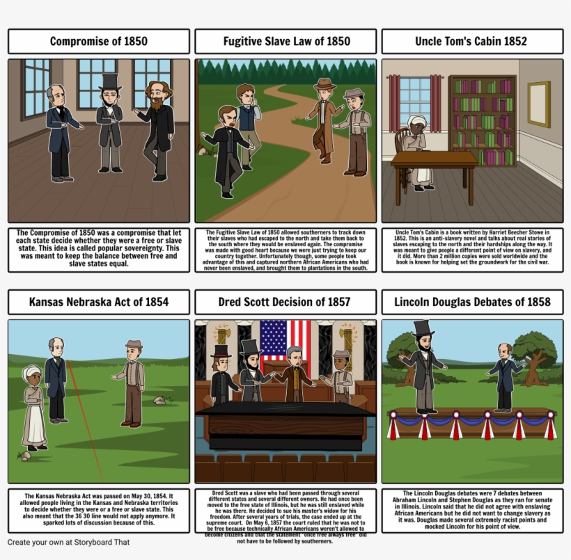 Civil War - Plot Diagram For The Scarlet Ibis - Free Transparent PNG ...