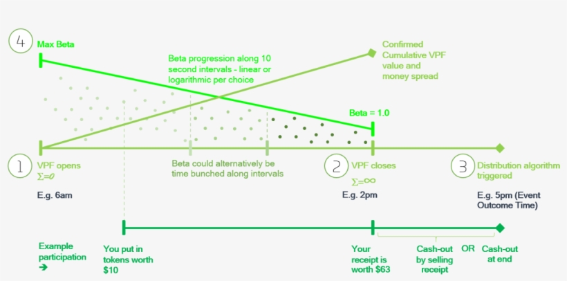 Closecross - Diagram - Free Transparent PNG Download - PNGkey