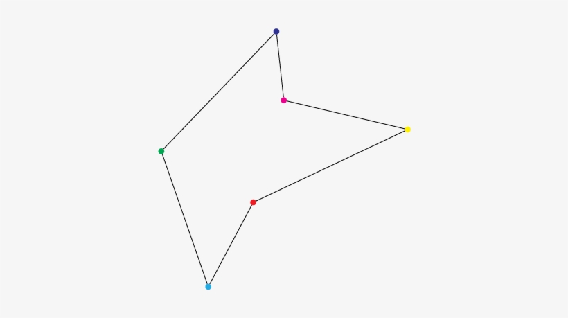 Calculate The Signed Distance Transform Of Arbitrary - Diagram - Free Transparent PNG Download ...