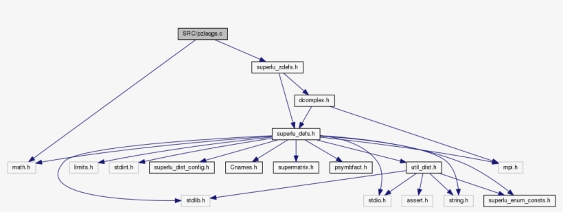 Diagram - Free Transparent PNG Download - PNGkey