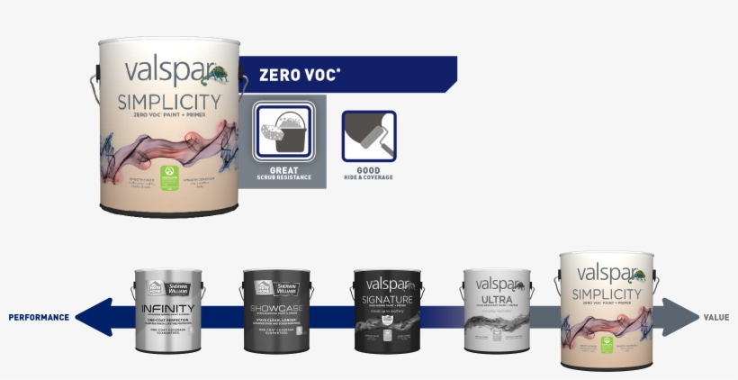 4 - Valspar - Free Transparent PNG Download - PNGkey