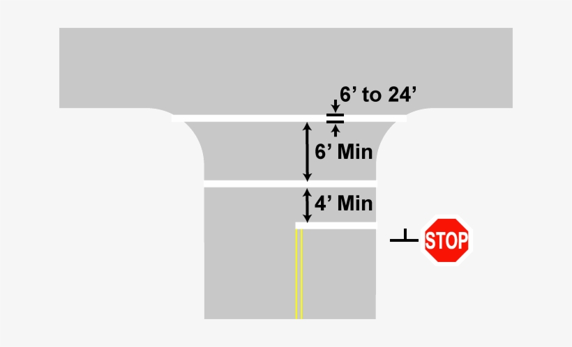 There Are Three Different Crosswalk Marking Types - Crosswalk Markings ...