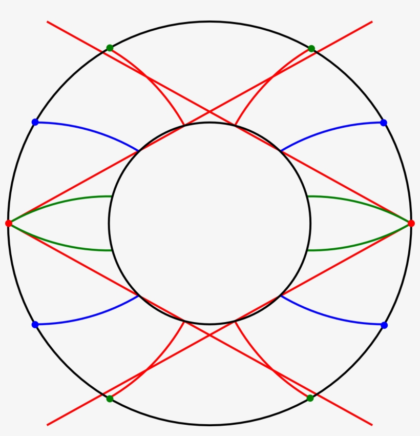 Red Circle With Line Through It Transparent Download - Circle - Free ...