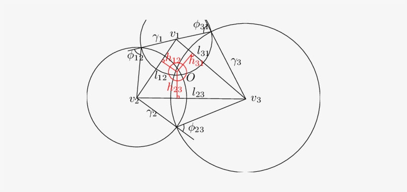 Circle Packing Metric For A Triangle - Diagram - Free Transparent PNG ...